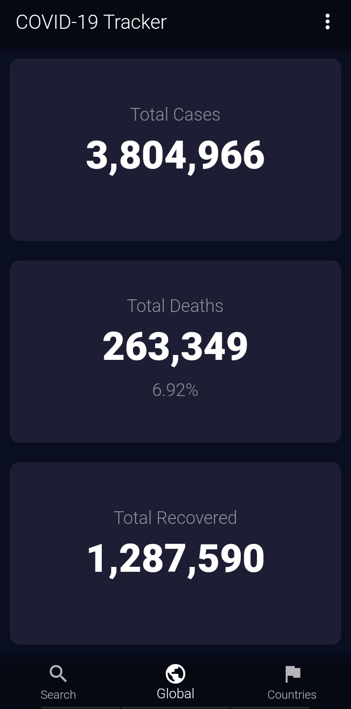 GitHub - AhmedHalbas/COVID-19-Tracker: a Flutter App That Fetches Corona Virus Data From API
